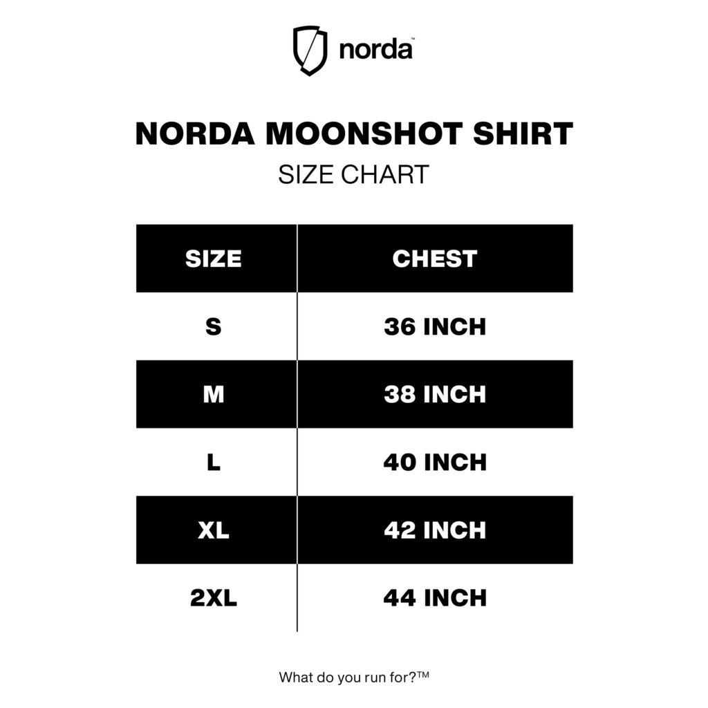 NORDA มากกว่ารองเท้าวิ่ง แต่คือเพื่อนร่วมทาง ที่จะพาคุณไปสู่เป้าหมาย